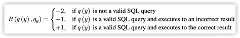 万字综述text to sql技术 csdn博客
