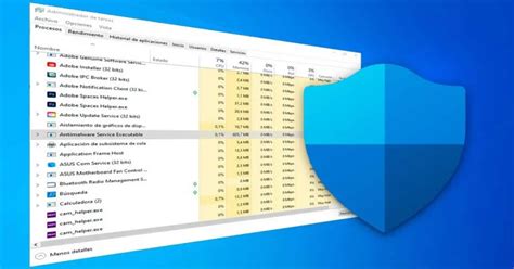 Antimalware Service Executable What Is The Process And How To Disable It ITIGIC