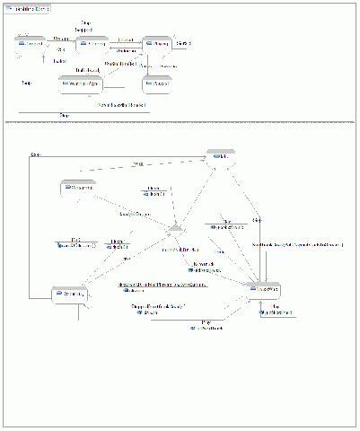 File ControllerState Gif SqueezeboxWiki
