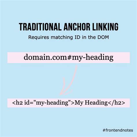 Jonathan Manas On Linkedin Front End Notes