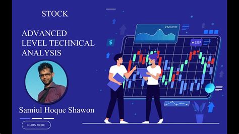 DSEX Index Advanced Technical Analysis YouTube