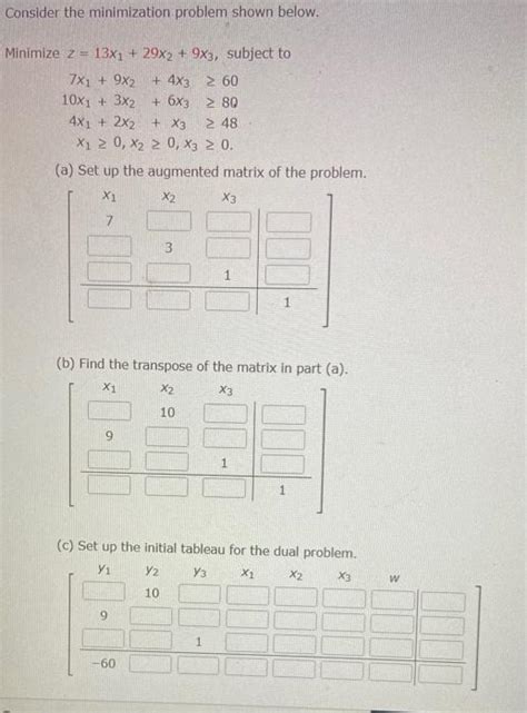 Solved Consider The Minimization Problem Shown Below