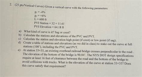 Solved Pts Vertical Curves Given A Vertical Curve Chegg