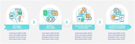 Ways To Protect Data Online Vector Infographic Template Stock Vector Illustration Of