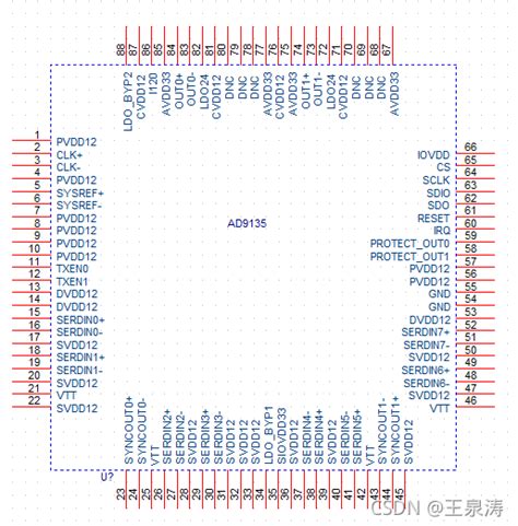 cadence快速画原理图封装（适合复杂器件） cadence原理图封装制作 csdn博客