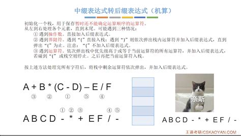 利用栈完成中缀表达式到后缀表达式的转换18表达式的中缀表达式和后缀表达式的转换及其跟栈的关系。 Csdn博客