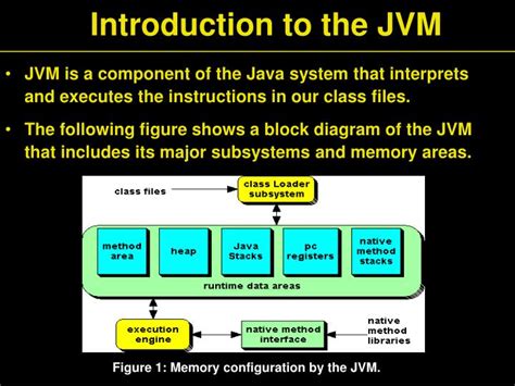 PPT Java Virtual Machine JVM PowerPoint Presentation ID
