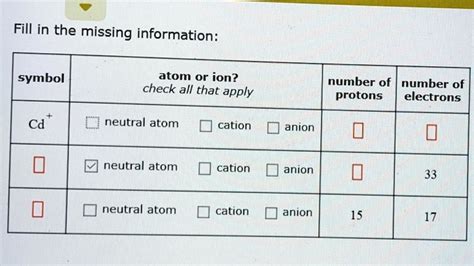 Solved Fill In The Missing Information Symbol Atom Or Ion Check All