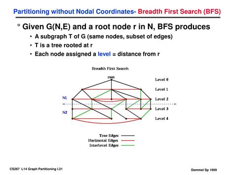 Ppt Cs 267 Applications Of Parallel Computers Lecture 14 Graph
