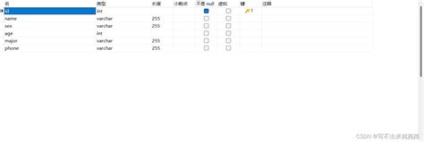Javafxmysql实现学生信息管理系统连接数据库实现增删改查功能利用了scenebuilderjavafx连接数据库 Csdn博客