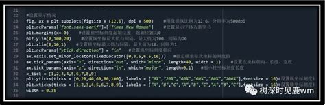 【python科研绘图(二)——百分比柱状堆积图】 墨天轮 【python科研绘图(二)——百分比柱状堆积图】 墨天轮