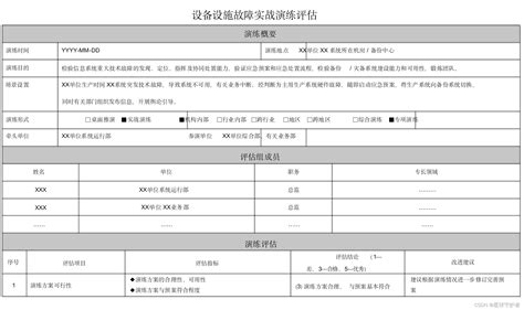网络安全事件应急演练方案网络安全应急演练 Csdn博客