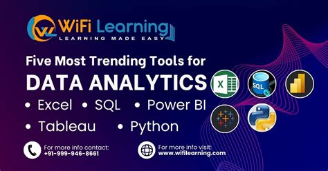 Advanced Excel Functions Every Analyst Should Know 2025 Guide