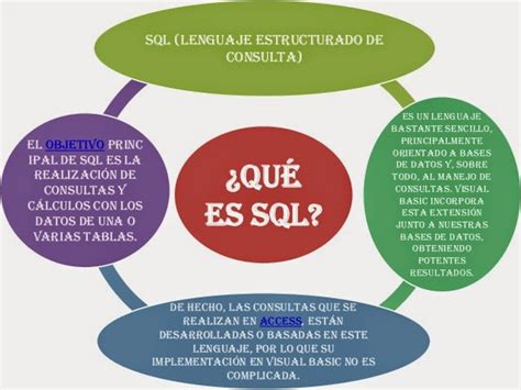 programacion módulo 2 desarrolla software de aplicación utilizando