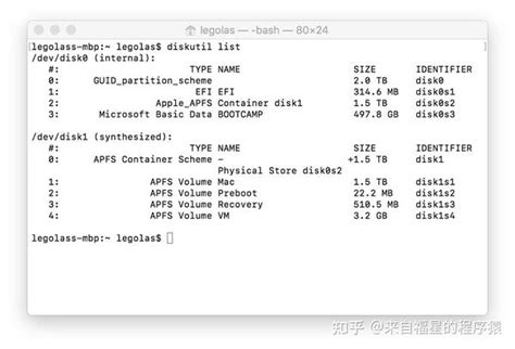 玩转 Terminal 终端：入门指南及进阶技巧 知乎