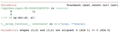 Matrix And Array In Python NumPy Programmathically
