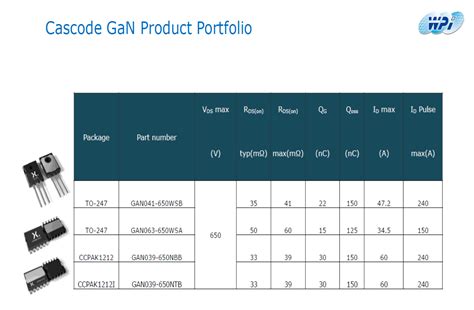 Atu 隨筆記 】 探索gan技術的多樣性 一 大大通 繁體站