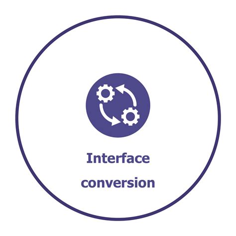 Pcb Interface Conversion Dmb Technics