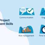 Examples Of Deliverables For Project Success