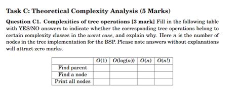 Solved Task C Theoretical Complexity Analysis 6 Marks