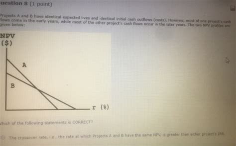 solved uestion 8 1 point projects a and b have identical