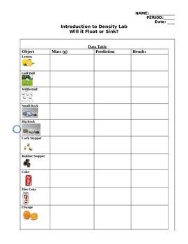 Introduction To Density Float Or Sink Lab By Science Made Easy