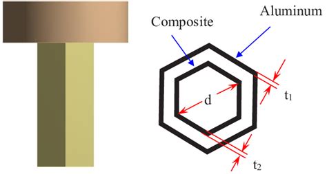 Bi Hexagonal Hybrid Crash Box Geometry Modelling A Isometric View B Download Scientific