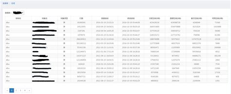 Sql Server日常运维巡检系列之二——数据库sql Server 巡检 Csdn博客