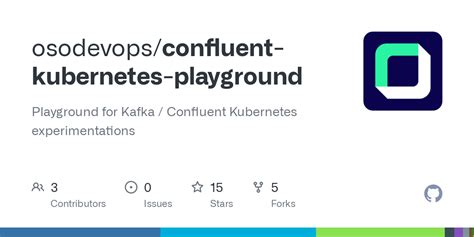 Github Osodevops Confluent Kubernetes Playground Playground For Kafka Confluent Kubernetes