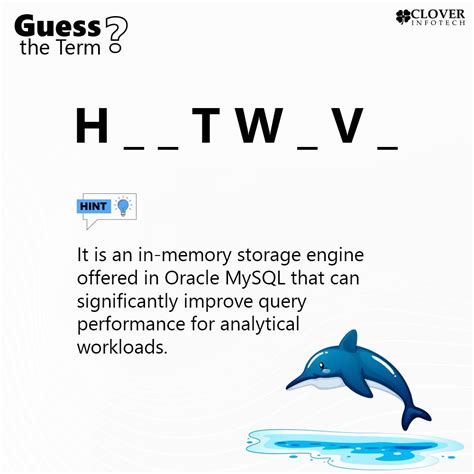 Clover Infotech On Linkedin Guesstheterm Technology Job Oracle Mysql Mysqlcommunity