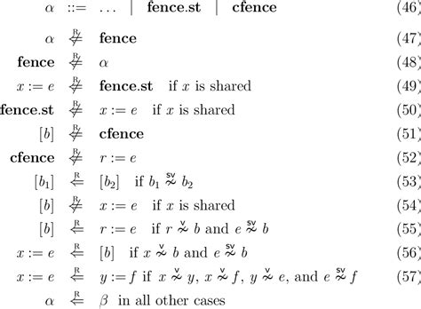 figure 5 from a high level operational semantics for hardware weak