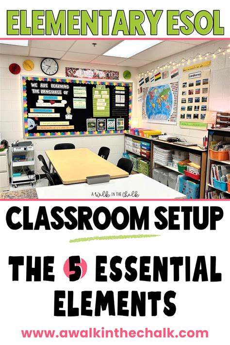 Esol Classroom Artofit