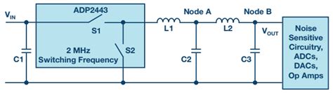 Noise Filter Circuit Diagram