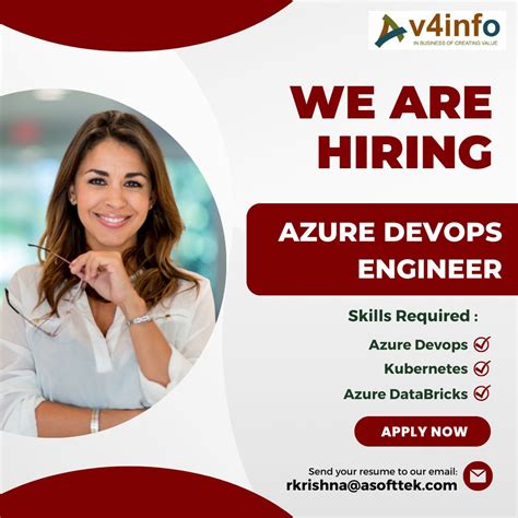 Bharath Kumar Reddy On Linkedin Hiring Devops Devops Sre Jobs Aws Azure