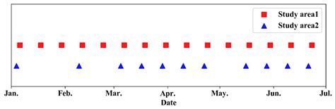 Crop Mapping From Sentinel 1 Polarimetric Time Series With A Deep Neural Network