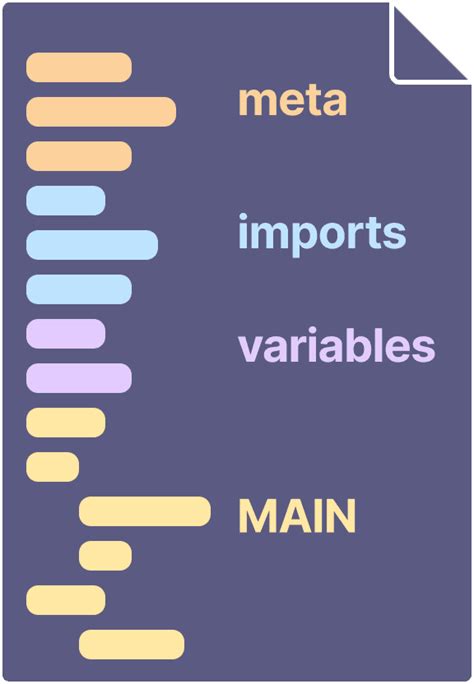 PyRevit Script Anatomy Learn Revit API Course