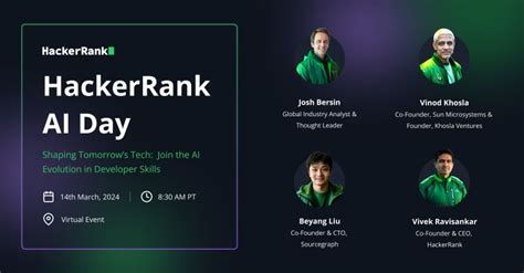 Hackerrank On Linkedin Hackerrankaiday2024