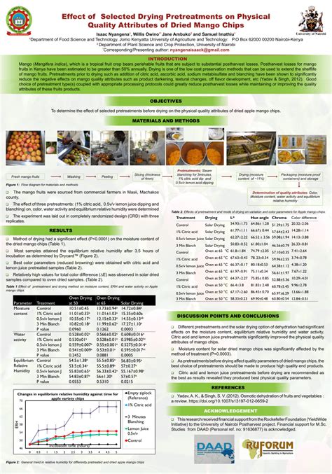 Pdf Effect Of Selected Drying Pretreatments On Physical Quality