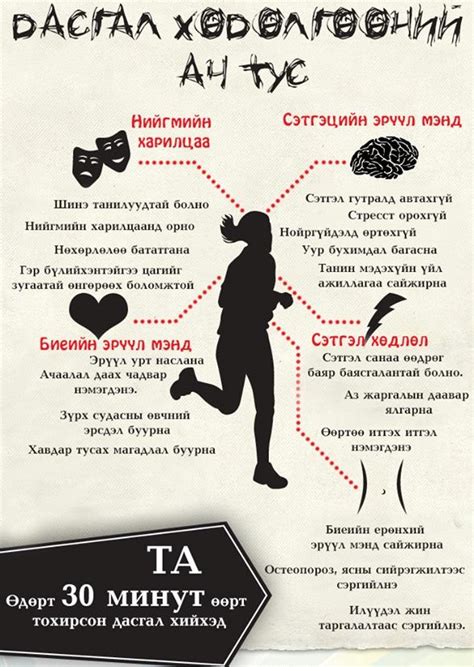 ДАСГАЛ ХӨДӨЛГӨӨНИЙ АЧ ТАНЫ ЭРҮҮЛ МЭНД ЗӨВХӨН ТАНЫ ГАРТ