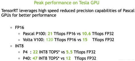 Tensorrt模型转换及部署，fp32fp16int8精度区分tensorrt Engine In Fp16 Csdn博客
