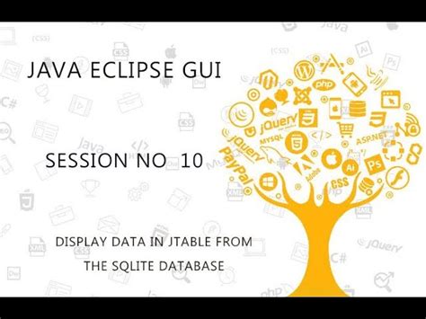 Java Eclipse Gui Tutorial 9 Populate Jtable Data From Tutorial On