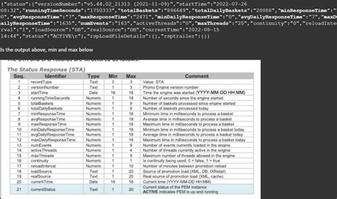Solved Request Attribute Values Missing Dynatrace Community
