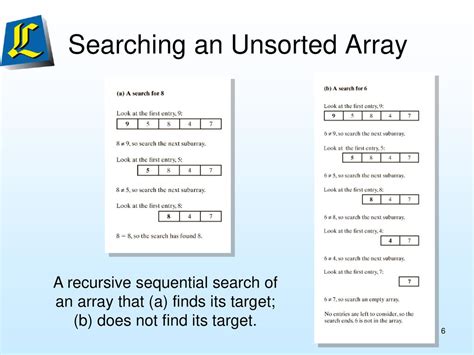 Searching Ppt Download