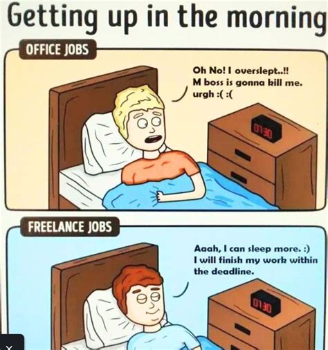 Essa Khan Freelancer Consultant On Linkedin Freelancedeveloper Freelance