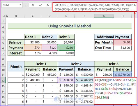 How To Create Credit Card Payoff Calculator With Snowball In Excel