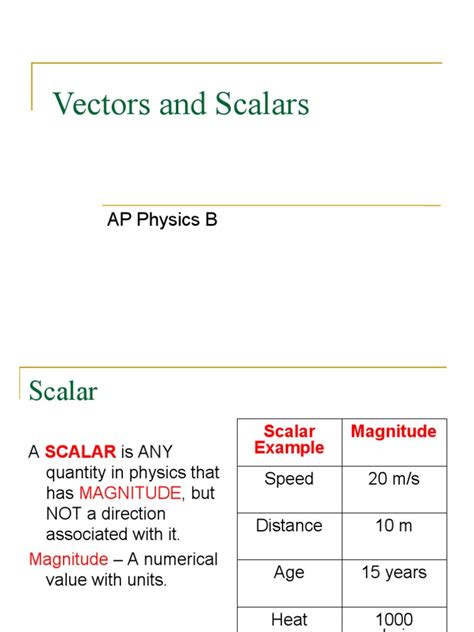 vectors and scalars ap physics b pdf euclidean vector