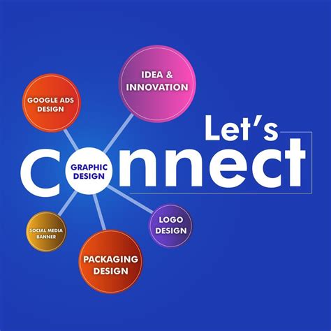 Md Sohag Hossain On Linkedin Letsconnect Linkedin Linkedinconnect