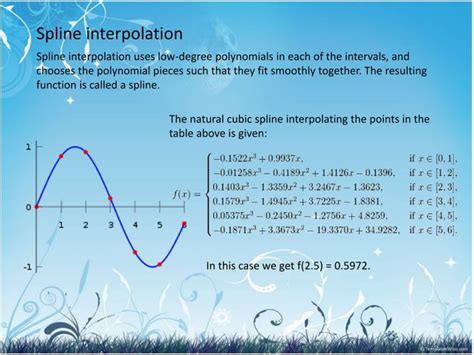 Polynomial Interpolation Ppt