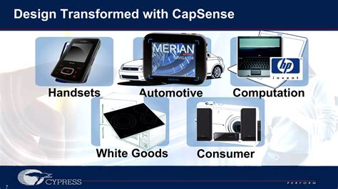 Capacitive Sensing Design In Minutes Capsense Capacitive Sensors Pps