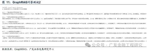 从知识库到知识图谱：deepseekandgraphrag graphrag deepseek csdn博客